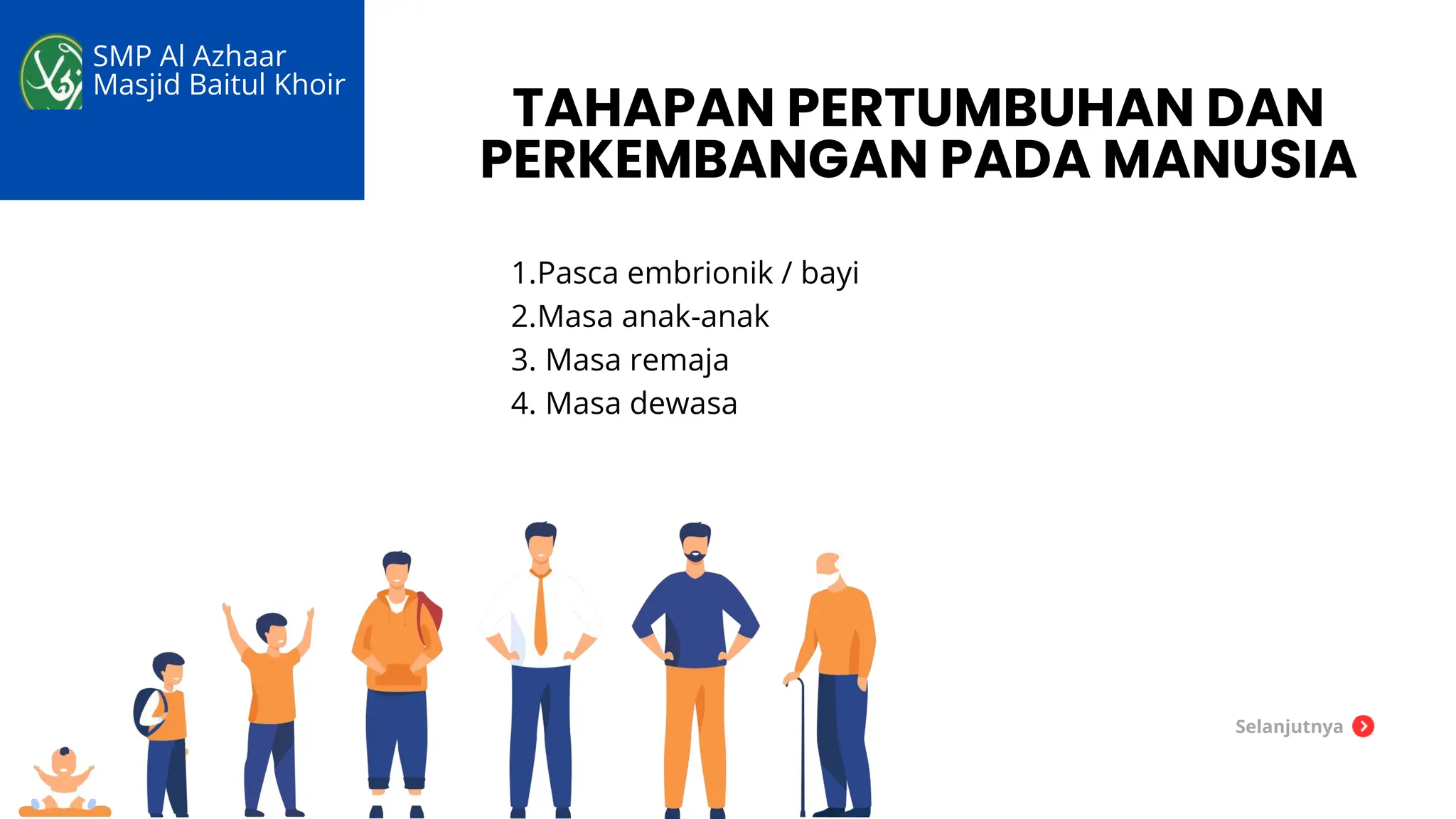 IPA Kls 9 1. Pertumbuhan dan perkembangan manusia.pptx