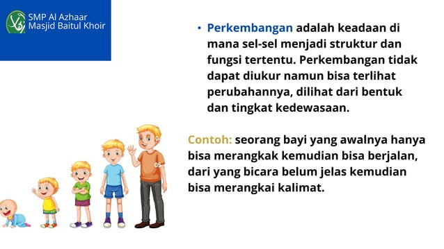 IPA Kls 9 1. Pertumbuhan dan perkembangan manusia.pptx