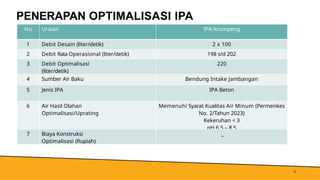 konsep optimalisasi instalasi pengolahan air.pptx