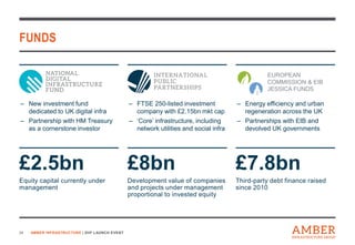 Amber Infrastructure Ipa launch event - 5 jul 17 | PDF | Business ...