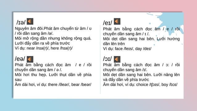 IPA lesson TEACHING ALPHABET LE- LESSON FOR PRIMARY SCHOOL | PDF