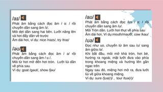 IPA lesson TEACHING ALPHABET LE- LESSON FOR PRIMARY SCHOOL | PDF