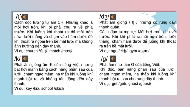 IPA lesson TEACHING ALPHABET LE- LESSON FOR PRIMARY SCHOOL | PDF