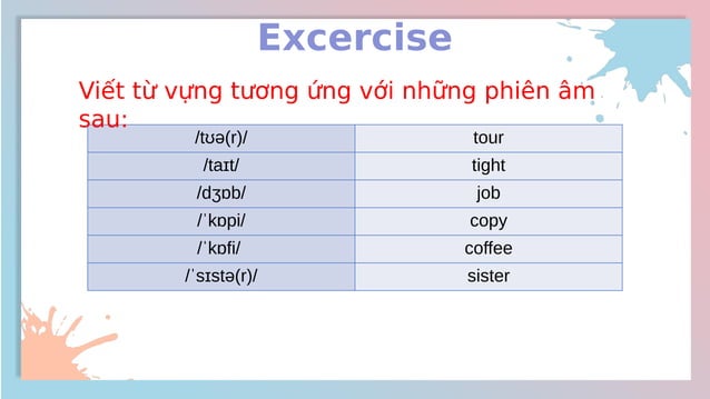 IPA lesson TEACHING ALPHABET LE- LESSON FOR PRIMARY SCHOOL | PDF