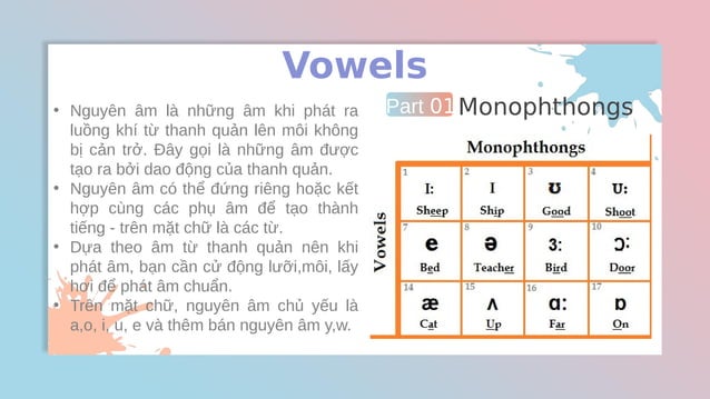 IPA lesson TEACHING ALPHABET LE- LESSON FOR PRIMARY SCHOOL | PDF