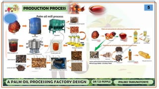 PALM AND CRUDE OIL MILL FACTORY DESIGN RESEARCH | PDF