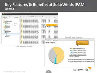 IP Address Management Best Practices | PPT