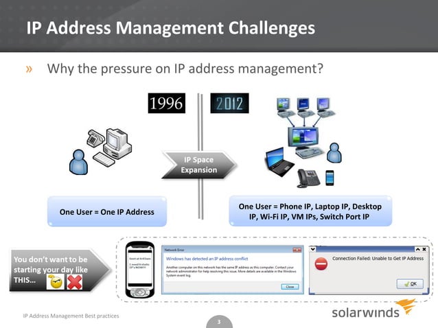IP Address Management Best Practices | PPT | Computer Networking | Computing