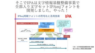 IPAmj Font Character Finder のご紹介 | PDF