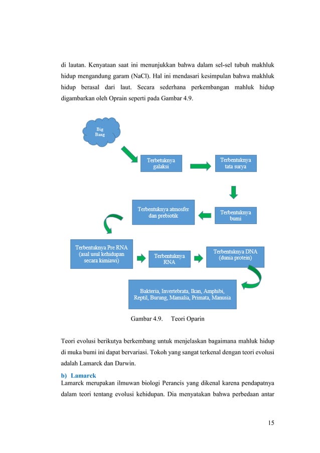 IPA Modul 2 KB 4 Rev | PDF