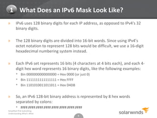 Simplified IPv6 Subnetting. Understanding What’s What. | PPT