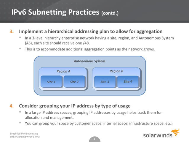 Simplified IPv6 Subnetting. Understanding What’s What. | PPT | Computer Networking | Computing