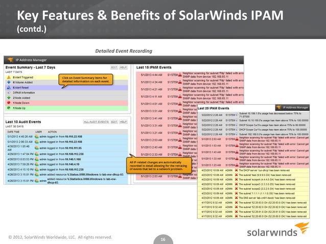 Top 5 Reasons To Consider SolarWinds IPAM Over Infoblox | PPT