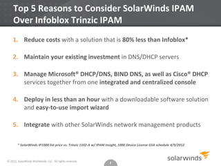 Top 5 Reasons To Consider SolarWinds IPAM Over Infoblox | PPT ...
