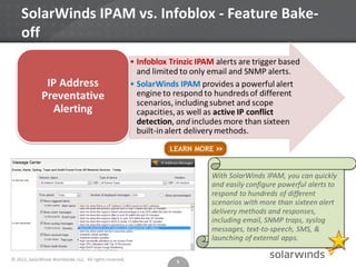 Top 5 Reasons To Consider SolarWinds IPAM Over Infoblox | PPT