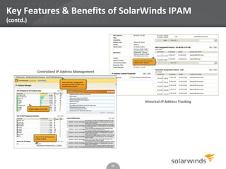 SolarWinds IPAM vs MS Win Server 2012 | PPT