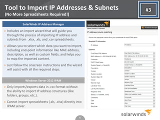 SolarWinds IPAM vs MS Win Server 2012 | PPT