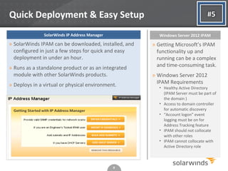 SolarWinds IPAM vs MS Win Server 2012 | PPT