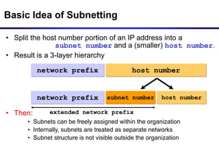 IP and CIDR ipv6 addressing.ppt