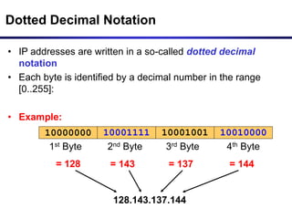 IP and CIDR ipv6 addressing.ppt