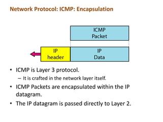 Ip and icmp | PPTX