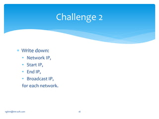 IPand subnet | PPTX