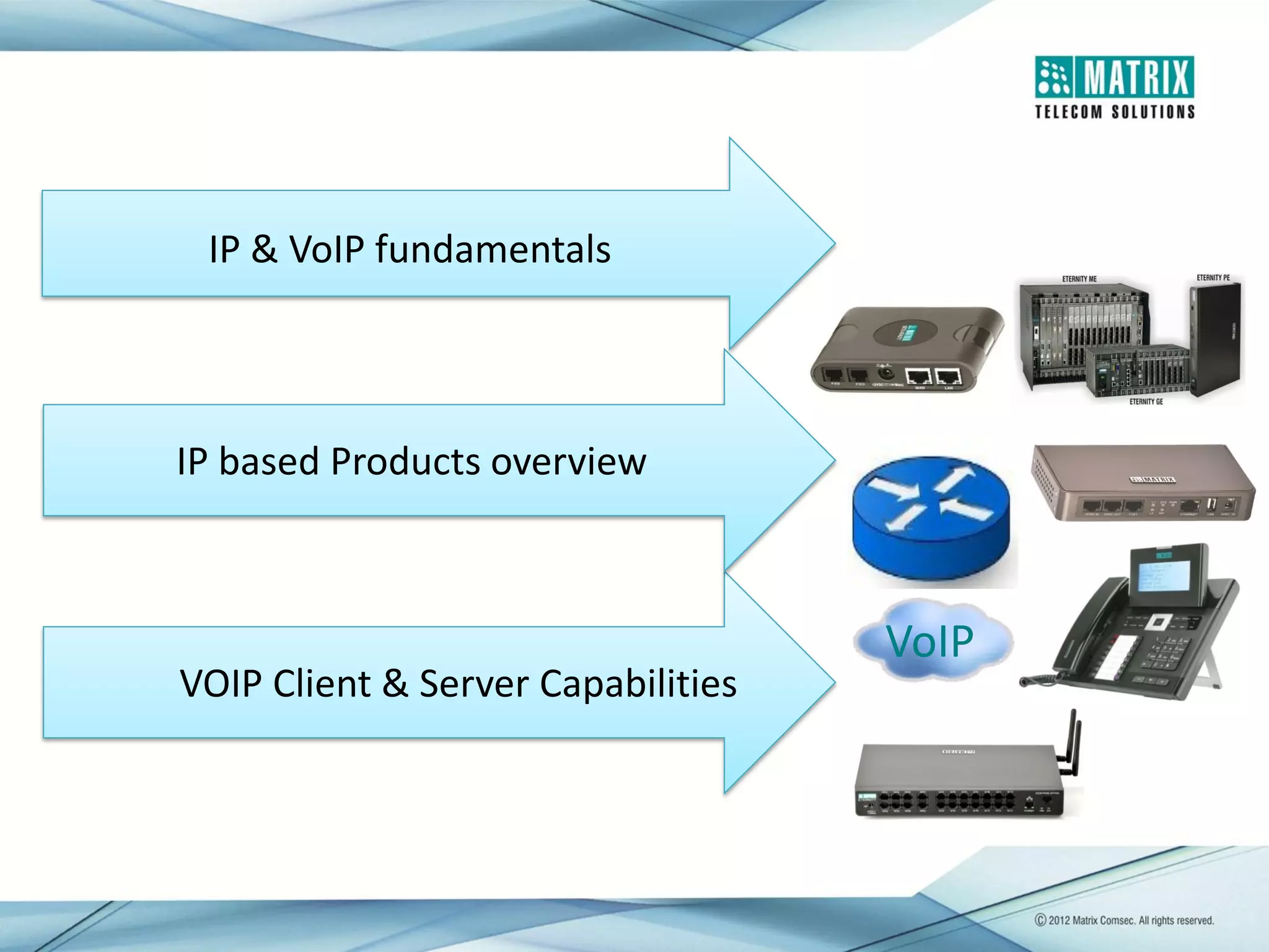 IP and VoIP Fundamentals | PDF