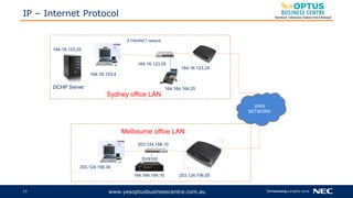 Ip and vo ip phone system benefits nec sv9100 phone system_nec univerge ...