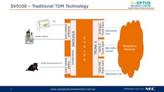 Ip and vo ip phone system benefits nec sv9100 phone system_nec univerge ...