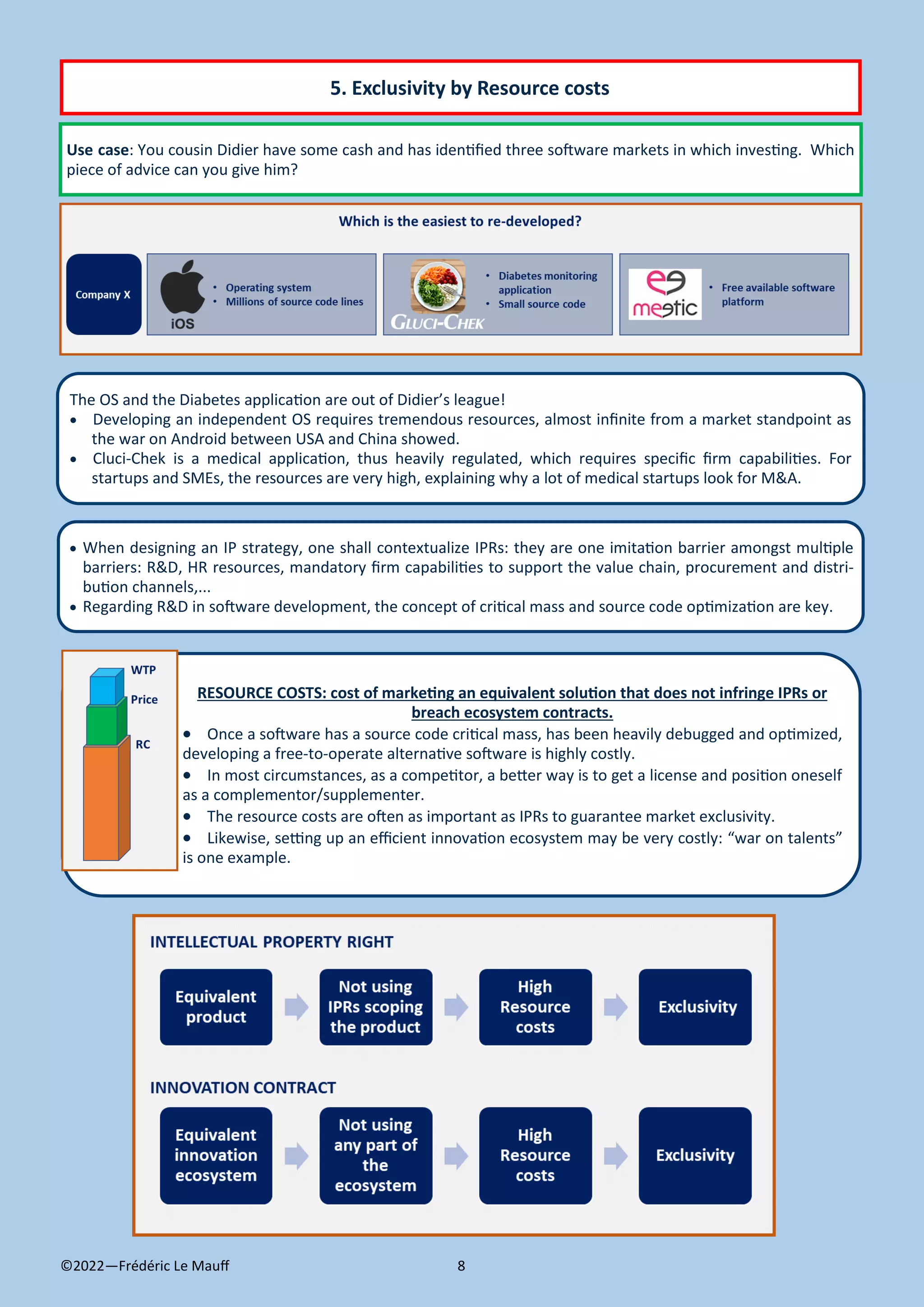 IP and WTP for digital products | PDF