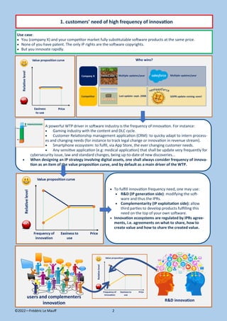 IP and WTP for digital products | PDF