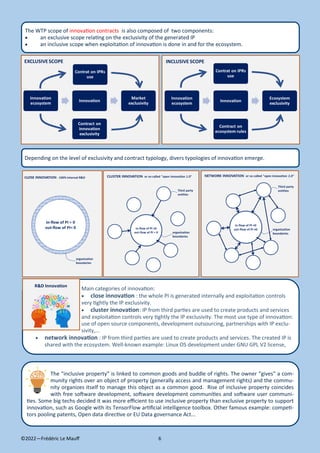 IP and WTP for digital products | PDF
