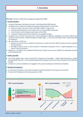 IP and WTP for digital products | PDF