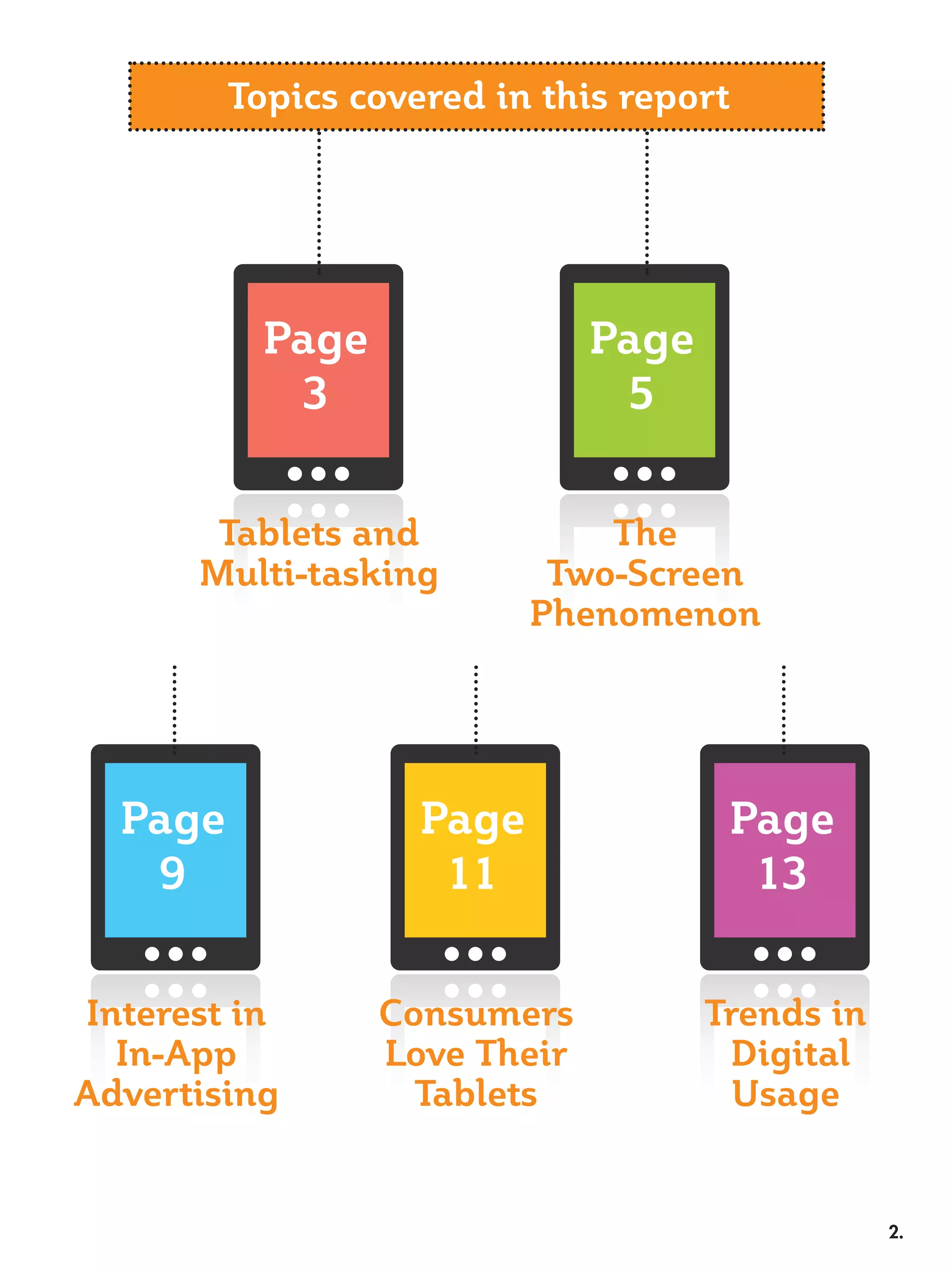 I panel reporter tablets & multitasking | PDF