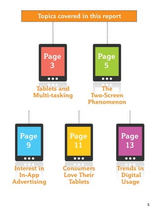 I panel reporter tablets & multitasking | PDF