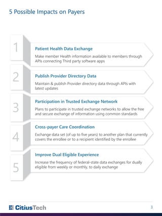 CMS’ New Interoperability and Patient Access Proposed Rule - Top 5 ...