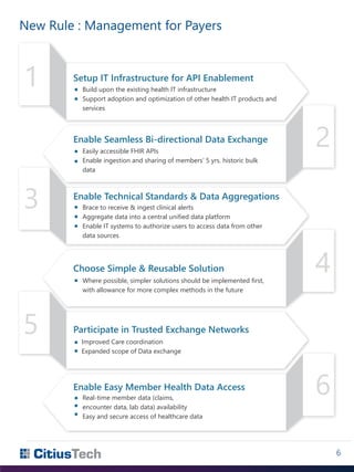 CMS’ New Interoperability and Patient Access Proposed Rule - Top 5 ...