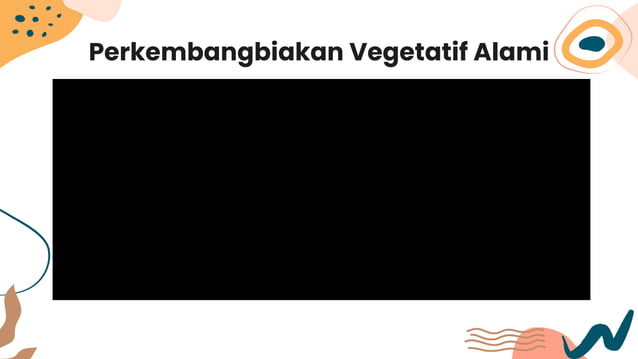 IPA PERKEMBANG BIAKAN TUMBUHAN SECARA VEGETATIF.pptx