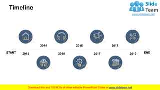 IPA PowerPoint Presentation Slides | PDF