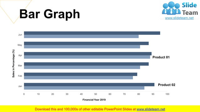 IPA PowerPoint Presentation Slides | PDF | Photo Editing Software | Computer Software and ...