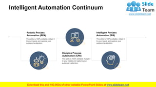 IPA PowerPoint Presentation Slides | PDF