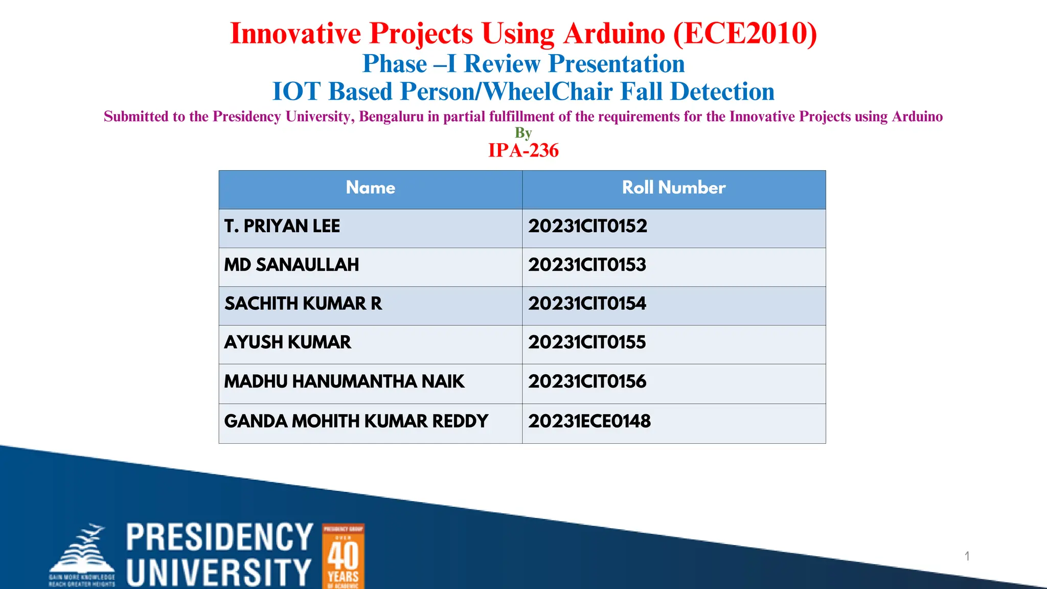 IPA_ PPT Template_Phase1.pptx_20240415_125827_0000.pdf