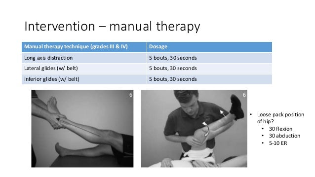 Manual Therapy in the Management of the Older Adult with Hip Osteoart…