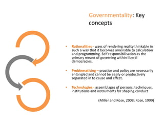 Governmentality, Practice & Transitions in Energy Demand | PPTX ...