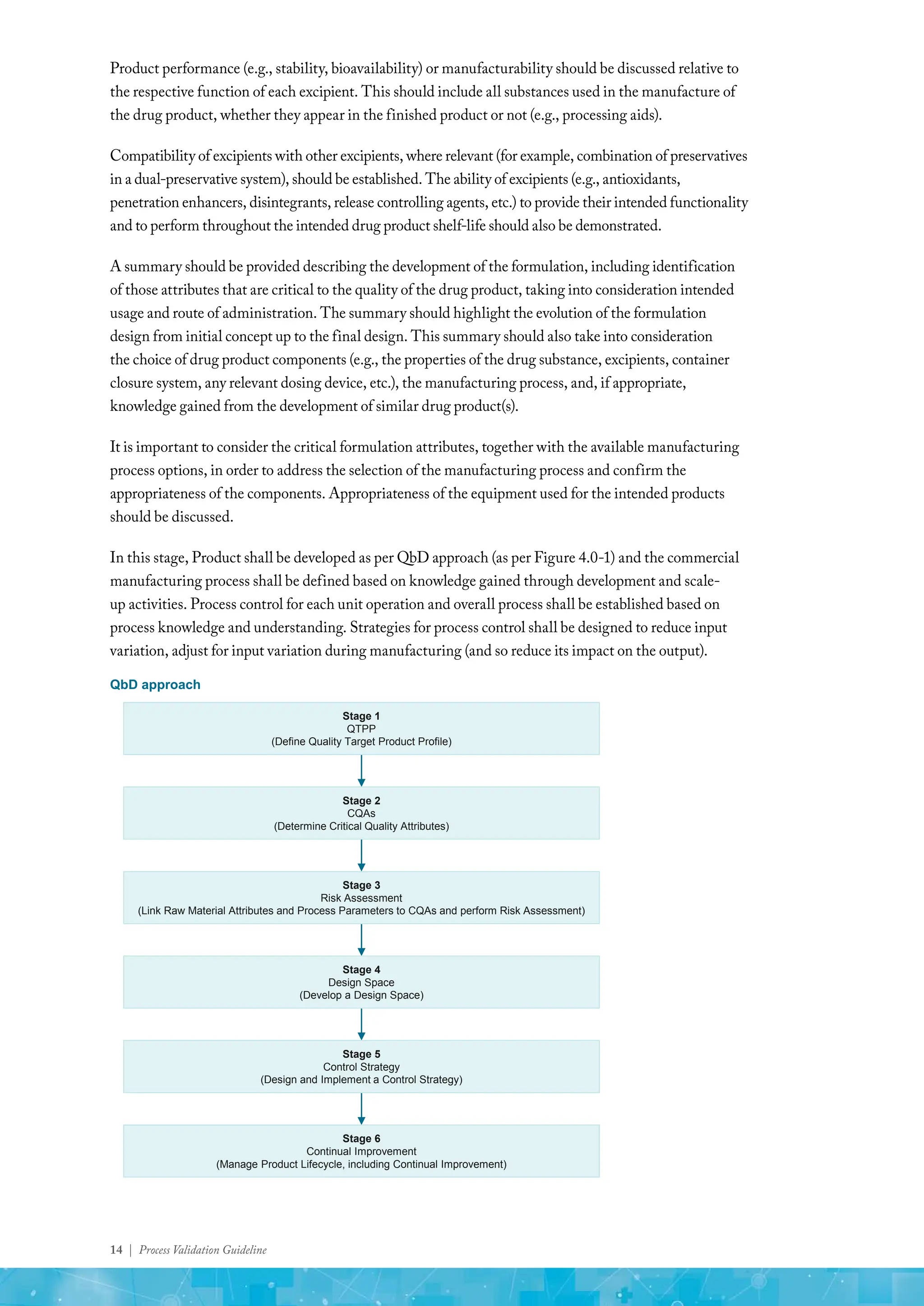 IPA Process Validation Guidelines- Indian Pharmaceutical Alliance | PDF