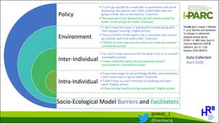 Keynote Presentation - IPARC conference - Kwok Ng | PDF