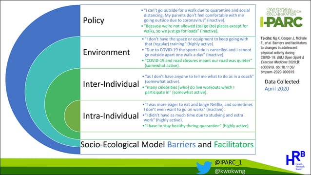 Keynote Presentation - IPARC conference - Kwok Ng | PDF