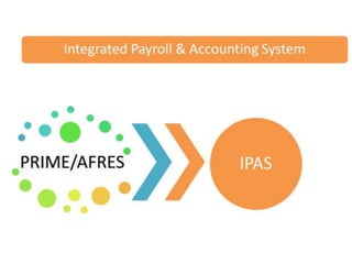 IPAS or AIMS | PPTX