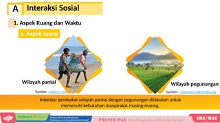 IPAS- KeruangansertaKonektivitasAntarruangdanWaktu.pptx