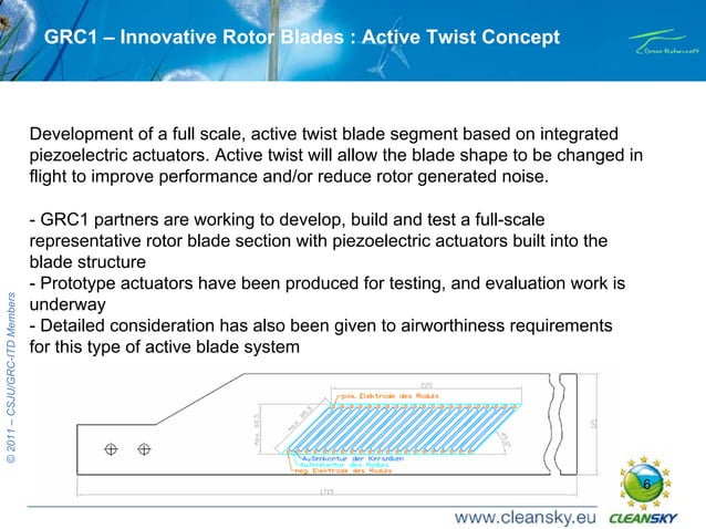 Green rotorcraft - GRC1 - Innovative Rotor Blades - IPAS2011 | PPT